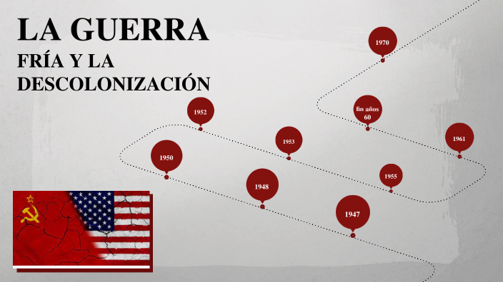 LA GUERRA FRÍA Y LA DESCOLONIZACIÓN by Maria Berruezo on Prezi