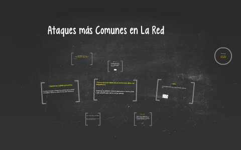 Ataques mas Comunes en las Red by nancy wardrope on Prezi