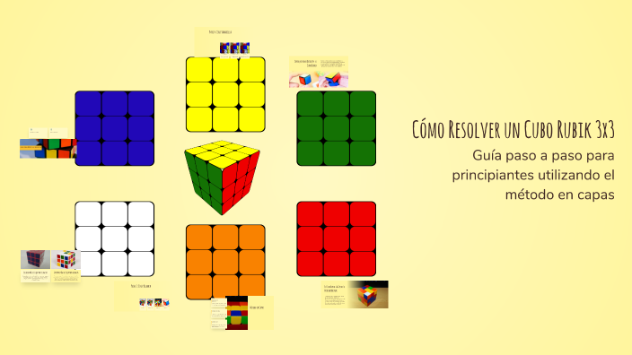 Cómo Resolver un Cubo Rubik 3x3 by Natan Naranjo on Prezi