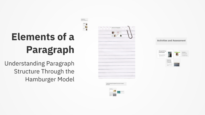Elements of a Paragraph by Phebilyn Tejano on Prezi