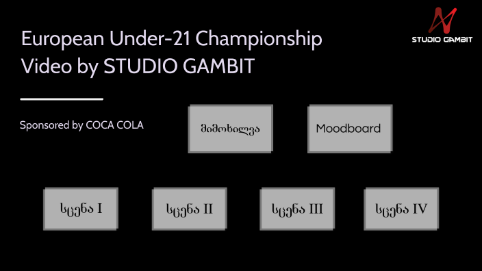 Studio Gambit x Coca Cola Europe Championship by Anna Davitaia on Prezi