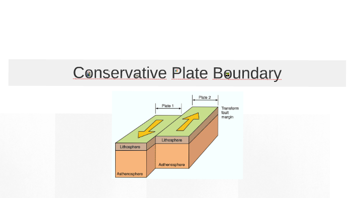Conservative Plate Boundary by Hector Keighley Elstub