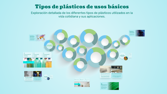 Tipos de plásticos de usos básicos by Simon Emilio Serrano Cañas on Prezi