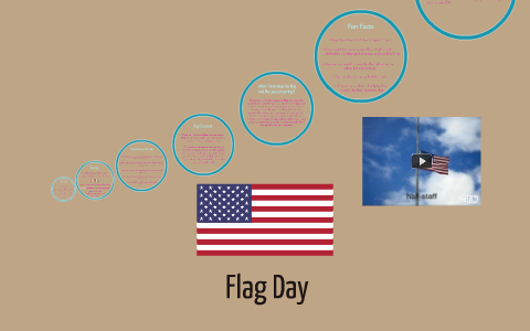 Flag Day by Madi Bonn on Prezi