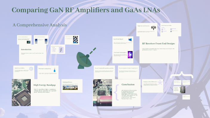Comparison of GaN RF Amplifiers and GaAs LNAs by Anthony Famularo on Prezi Comparison of GaN RF Amplifiers and GaAs LNAs by Anthony Famularo on Prezi