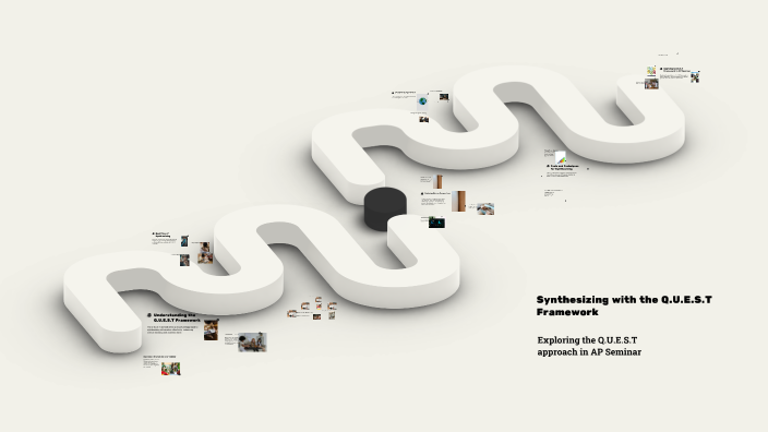 Synthesizing with the Q.U.E.S.T Framework by huufsjannj edfhewuhfewkj ...