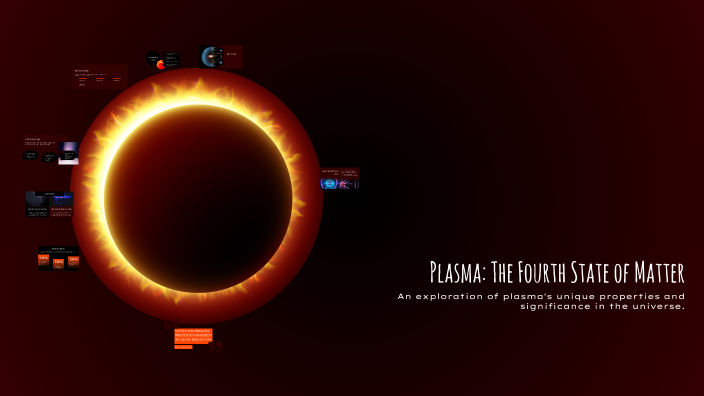 Plasma: The Fourth State of Matter by shaxriyor xolboyev on Prezi