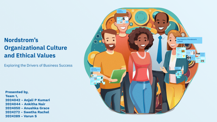 Nordstrom’s Organizational Culture and Ethical Values by Anushka G John ...