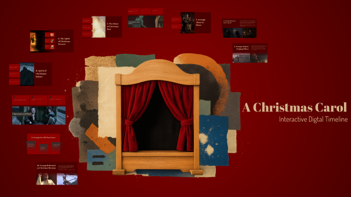 Interactive Digital Timeline of Disney's A Christmas Carol by Kamila ...