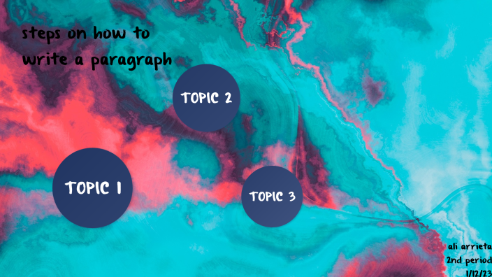 How to write a paragraph... by alicia arrieta on Prezi