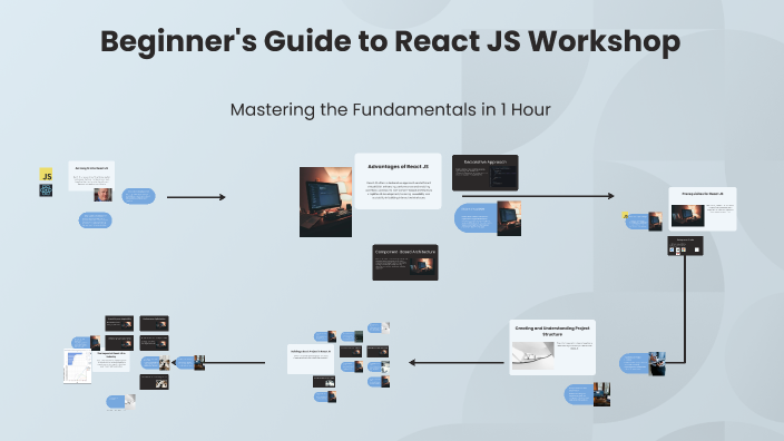 Beginner's Guide to React JS Workshop by Harshvardhan Patil on Prezi