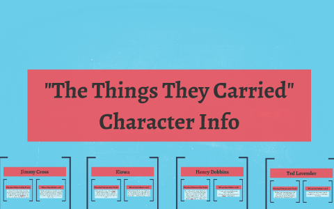 TTTC Character Info by Brandon Baniqued on Prezi