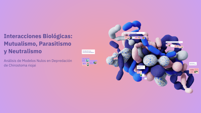 Interacciones Biológicas: Mutualismo, Parasitismo y Neutralismo by ...