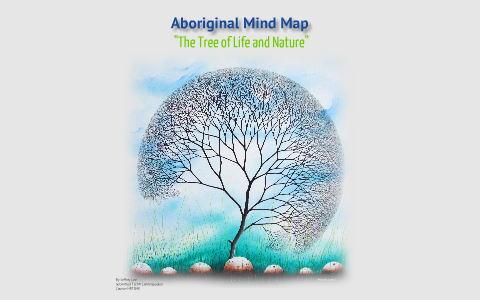 First Nations Mind Map by Jeffrey Lee on Prezi