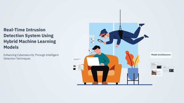 Real-Time Intrusion Detection System Using Hybrid Machine Learning ...
