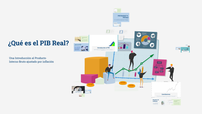 ¿Qué es el PIB Real? by Alba Gamboa on Prezi