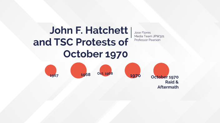 John F. Hatchett & The TSC Scandal by Jose Flores on Prezi