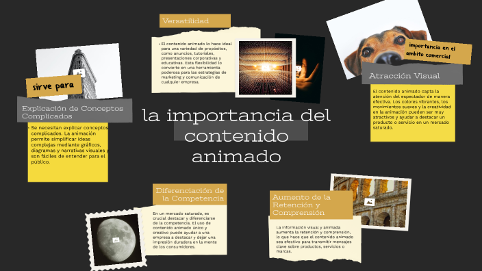 la importancia del contenido animado by Nicol Arias on Prezi