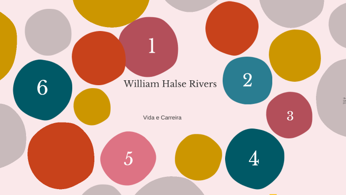 William Halse Rivers by Amanda Dim on Prezi