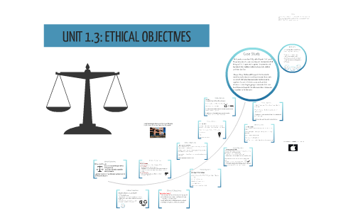 Ethical Objectives by Elena Aoude on Prezi