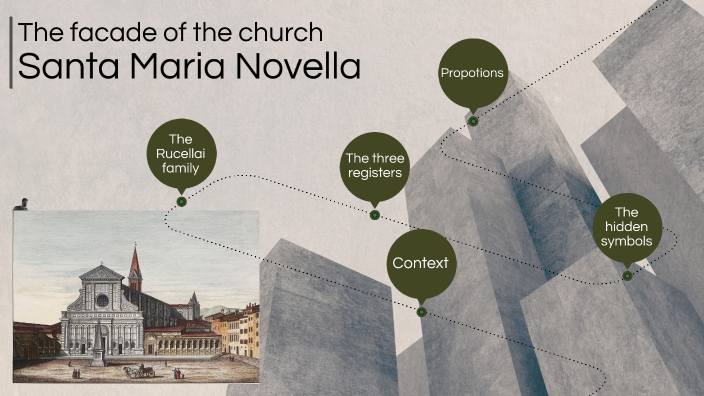Santa Maria Novella church by Nicola Deng on Prezi
