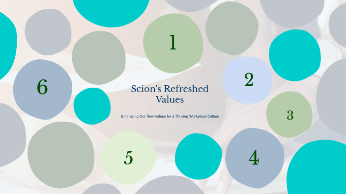 Scion's Refreshed Values by Stephanie Pont on Prezi