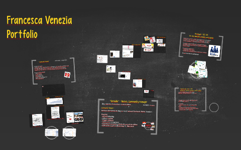 Francesca Venezia by Francesca Venezia on Prezi