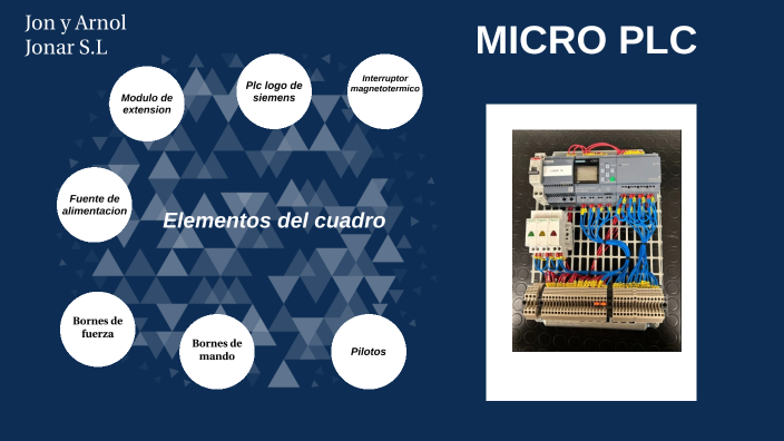 MICRO PLC by Jon Echeverria Lapo on Prezi