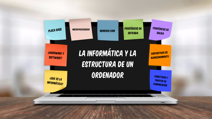 La informática y la estructura de un ordenador by Izan Rey Fernández on ...