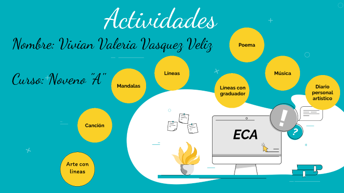 Trabajos de eca by Viivian Vasquez on Prezi