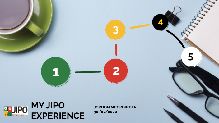 MY JIPO EXPERIENCE by Jordan McGrowder on Prezi