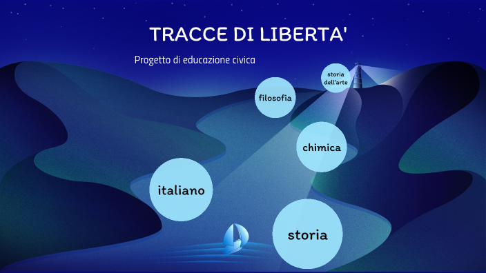 TRACCE DI LIBERTA by serena savio on Prezi