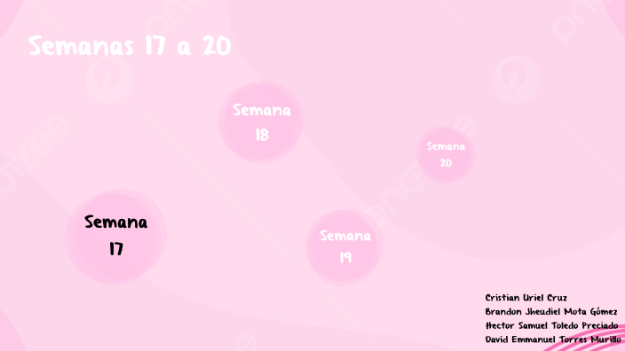 Semanas 17 a 20 by CRISTIAN URIEL CRUZ on Prezi