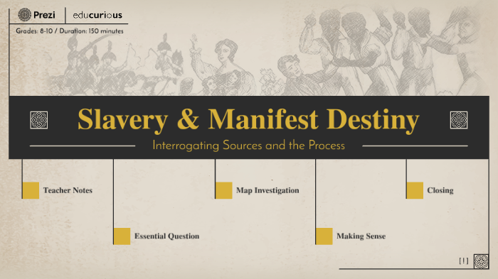 Kopie von Slavery & Manifest Destiny: Resistance and Rebellion in the ...