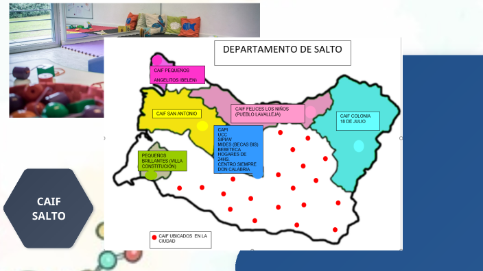 Centros Caif, Cenfores by camila monetta on Prezi
