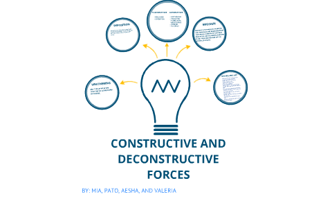 Constructive and Destructive forces by Mia Hinojosa on Prezi