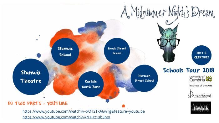 A Midsummer Night's Dream 2018 by Zoe Gadd on Prezi