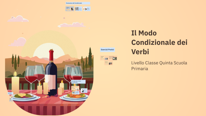 Il Modo Condizionale dei Verbi by Elda Rizzoli on Prezi