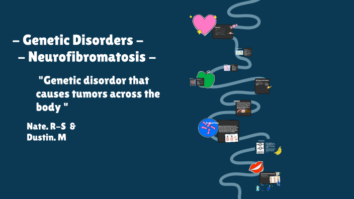 Neurofibromatosis Overview by Dustin Mackie on Prezi