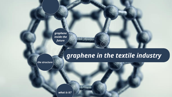 graphene in the textile industry by giulia genovese on Prezi
