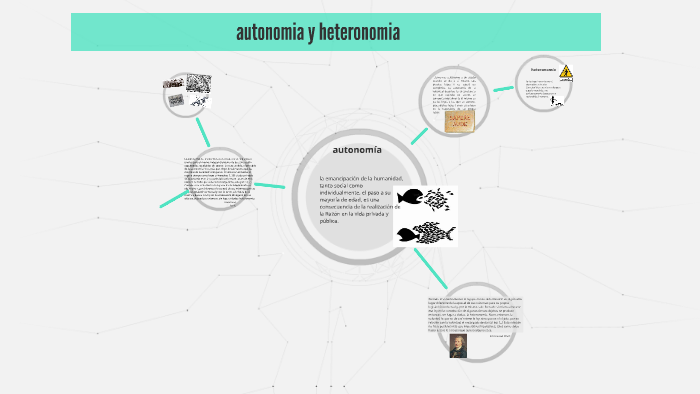 autonomia y heteronomia by Roger vanegas on Prezi