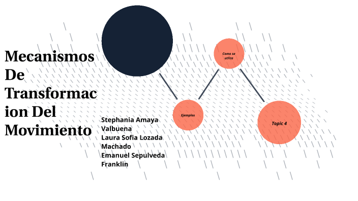 Mecanismo De Transformación Del Movimiento By Emanuel Sepúlveda