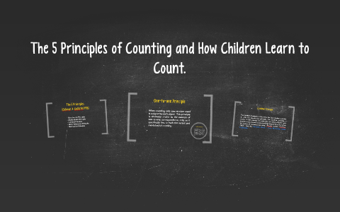 The 5 Principles of Counting and How Children Learn to Count by Avril ...
