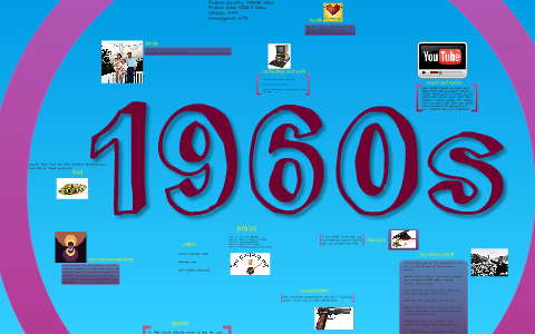 1960s decades project by jules hill on Prezi