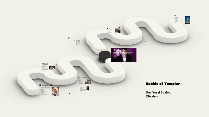 Rabbi Yosef Shalom Eliashiv by nochi adelman on Prezi