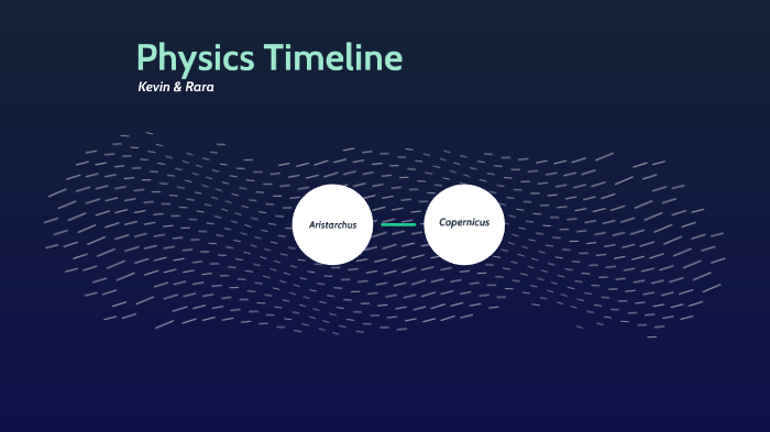 Physics Timeline by Dyandra Malika on Prezi