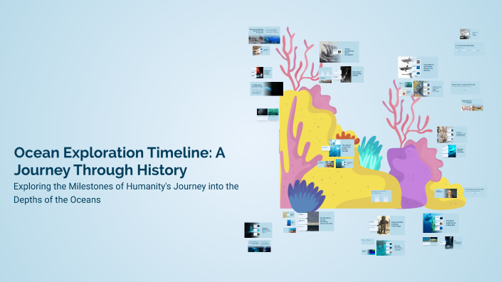 Ocean Exploration Timeline: A Journey Through History by Kendrick ...