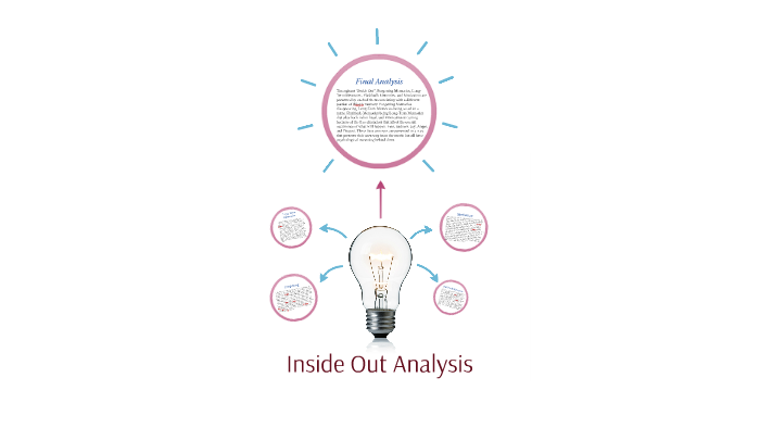 Inside Out Analysis by Joy Black on Prezi