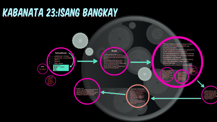 Kabanata 23:Isang Bangkay by christian matus on Prezi