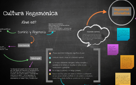 Hegemonía cultural by on Prezi